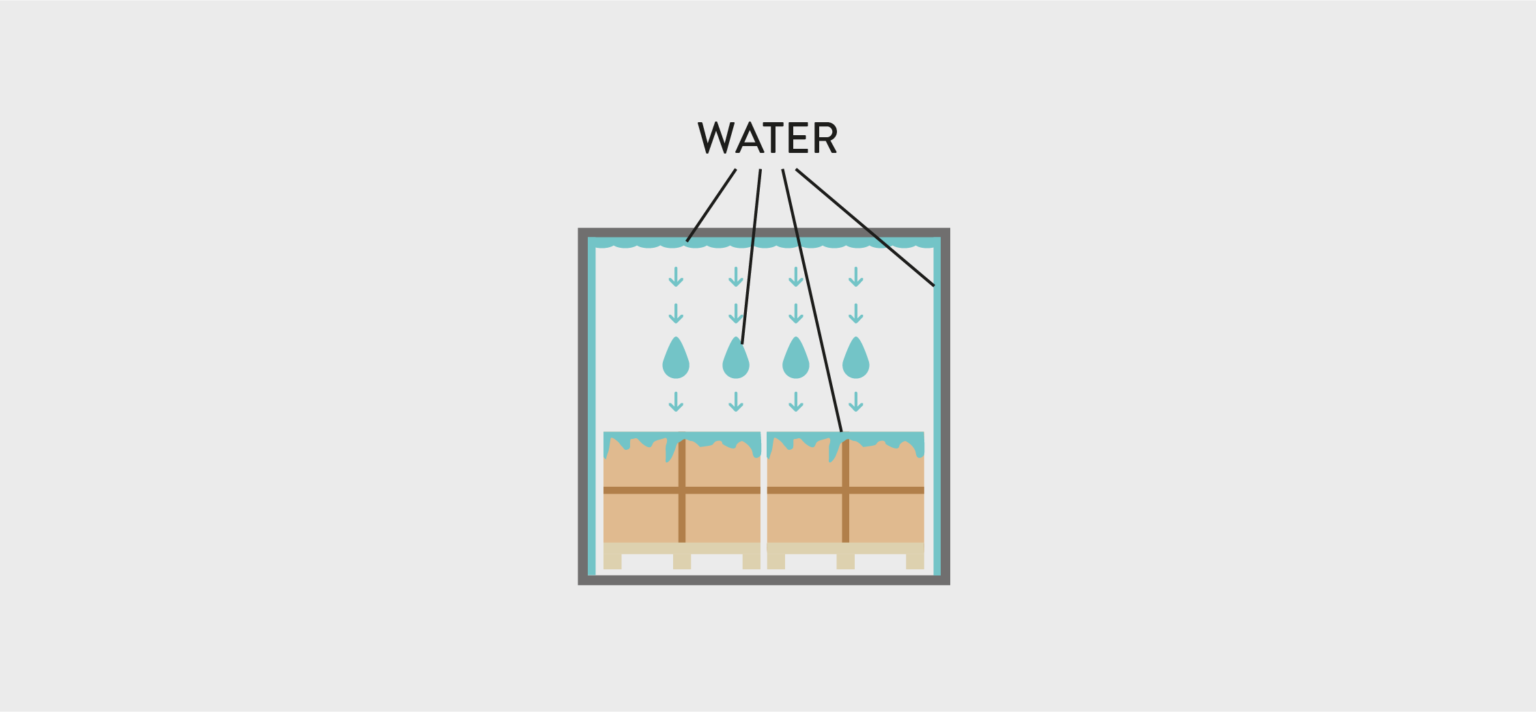 What is container rain? Causes, effects & how to prevent it